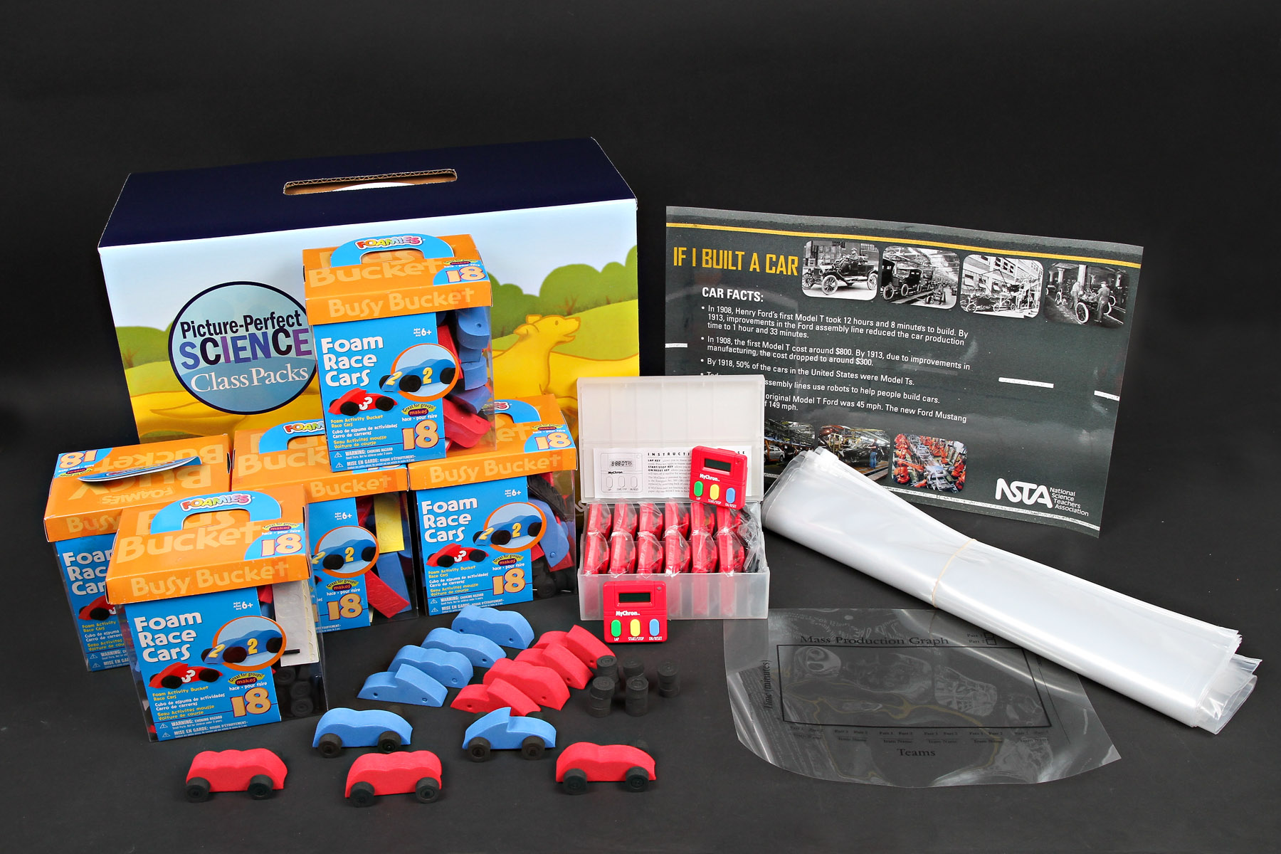 If I Built a Car ClassPack | National Science Teaching Association